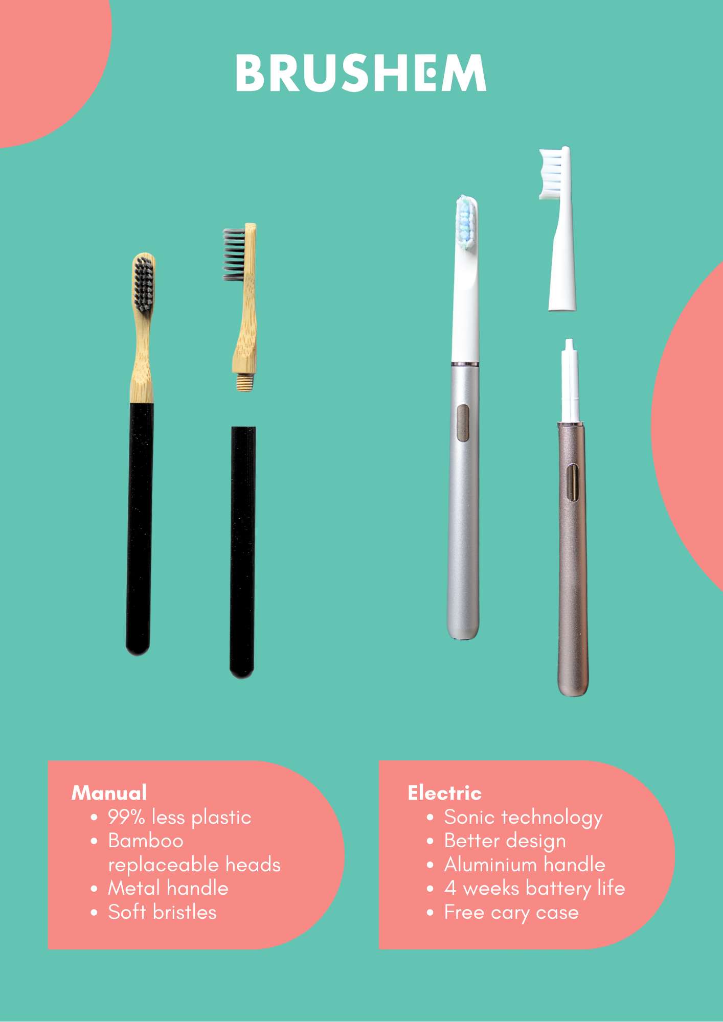Choosing the Right Toothbrush – Brushem